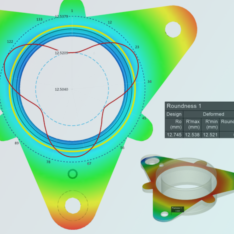 Pro Moldex 3D | Advanced Mold Design and Simulation | Emixa